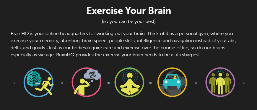 Exercise your Brain - BrainHQ | Party Digest